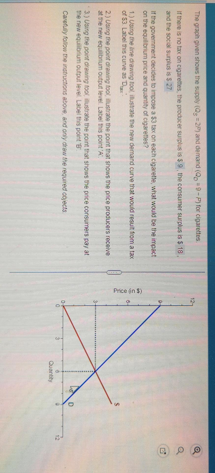 Solved The graph given shows the supply (Qs = 2P) and demand | Chegg.com