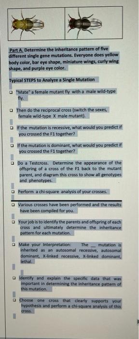 Solved Part A Determine the inheritance pattern of five | Chegg.com