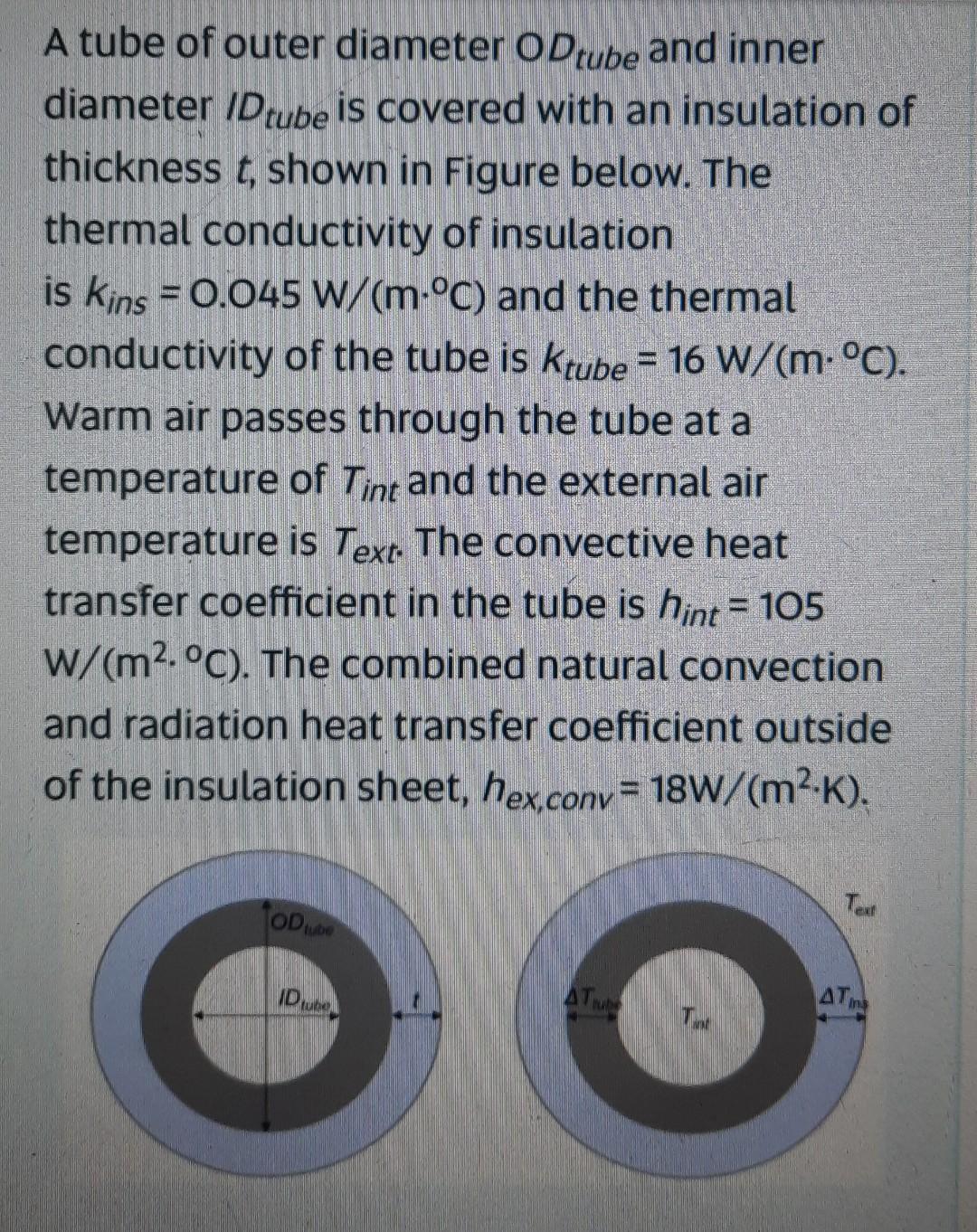 Solved A tube of outer diameter ODtube and inner diameter | Chegg.com