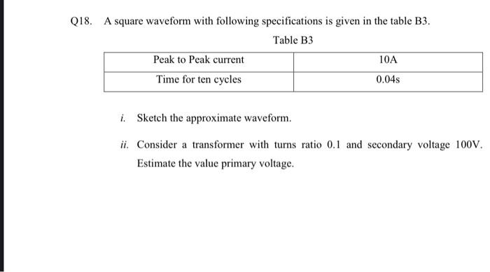 Solved Q18. A square waveform with following specifications | Chegg.com
