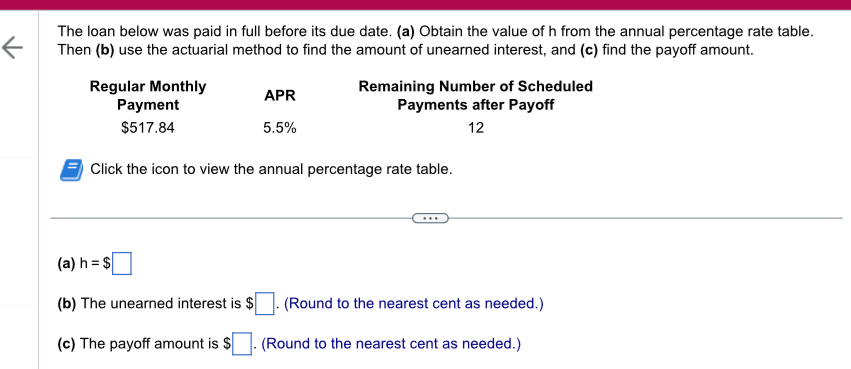 Solved The loan below was paid in full before its due date. | Chegg.com