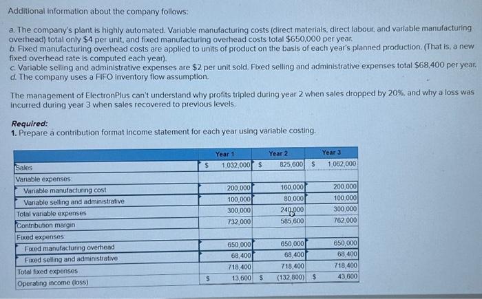 Nighthawk Steel, a manufacturer of specialized tools, | Chegg.com