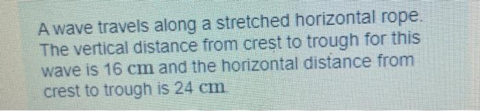 Solved A wave travels along a stretched horizontal rope. The | Chegg.com