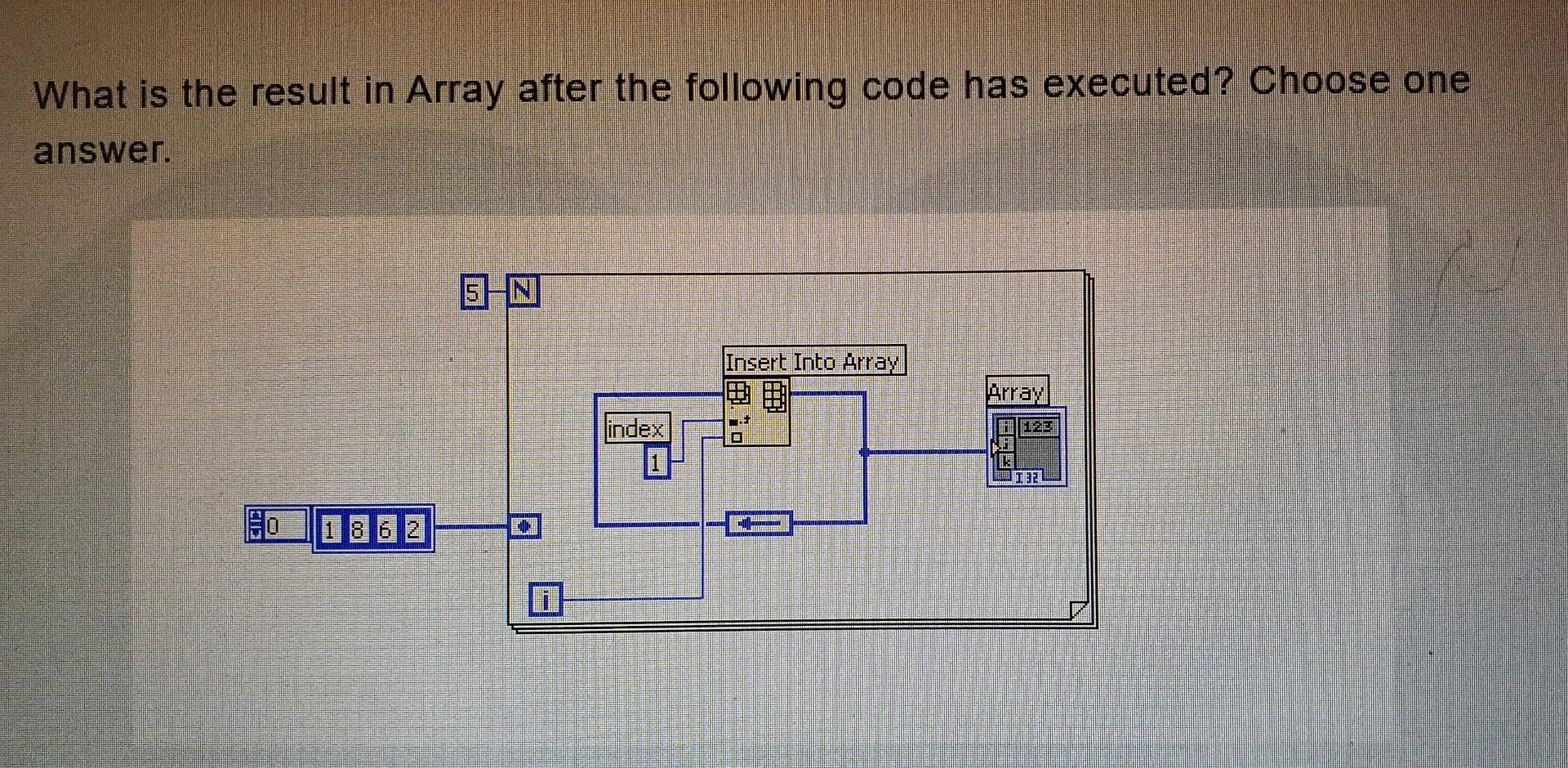 Solved What is the result in Array after the following code | Chegg.com