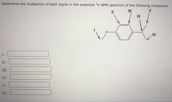 Solved Determine the multiplicity of each signal in the | Chegg.com