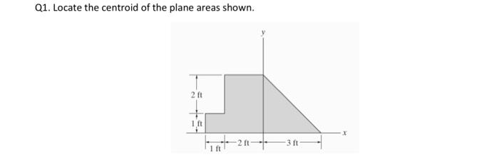 Solved Q1. Locate the centroid of the plane areas shown. | Chegg.com