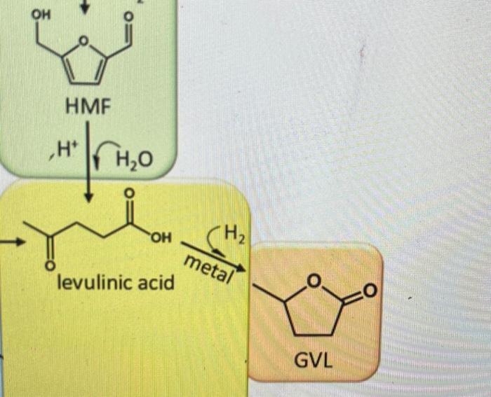 Solved can you please show me how HMF is converted to | Chegg.com