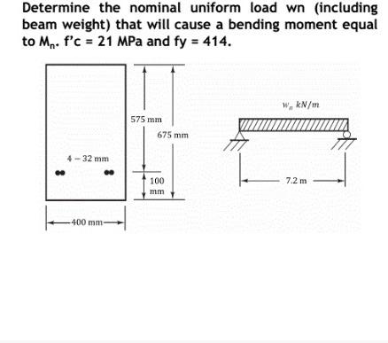 Solved Determine the nominal uniform load wn (including beam | Chegg.com