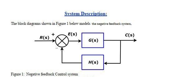 Solved I want you to solve everything, with simulation | Chegg.com