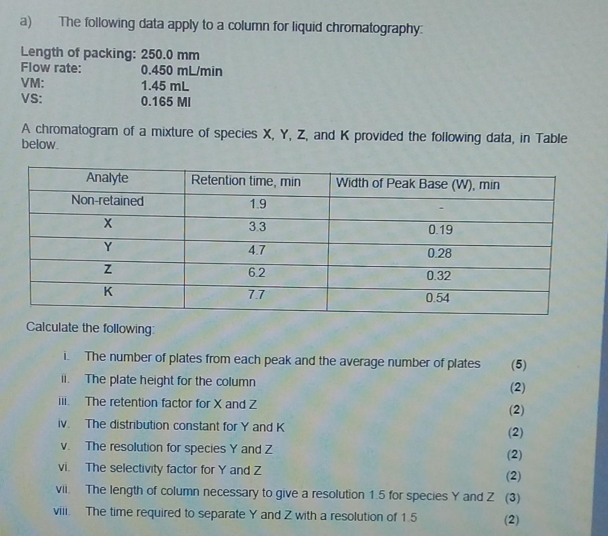 Solved a) The following data apply to a column for liquid | Chegg.com
