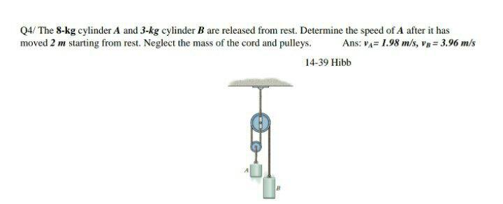 Solved Q4/ The 8-kg cylinder A and 3-kg cylinder B are | Chegg.com