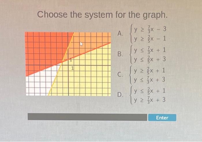 Solved Choose the system for the graph. A. {y≥37x−3y≥52x−1 | Chegg.com
