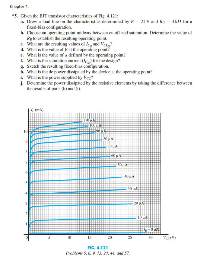 Solved Chapter 4:*5. ﻿Given the BJT transistor | Chegg.com