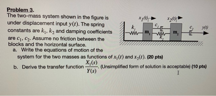 Solved (0) Problem 3. The two-mass system shown in the | Chegg.com