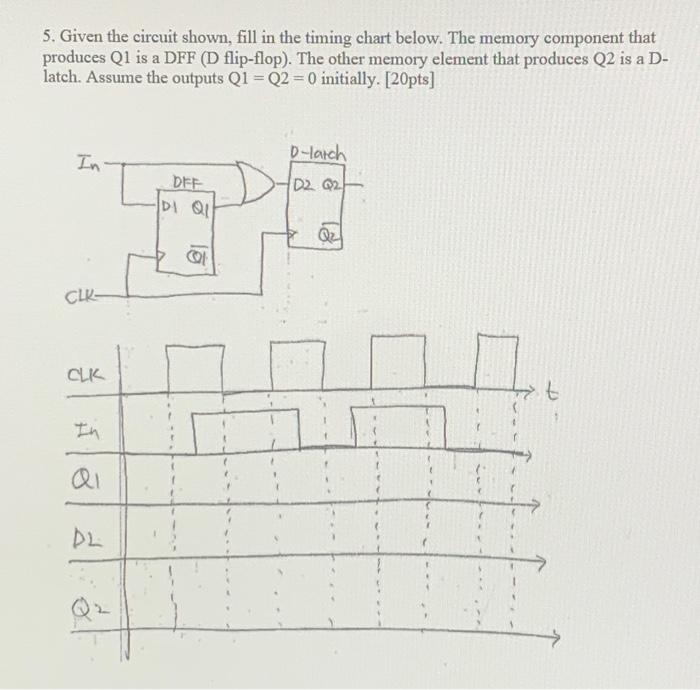 Solved 5. Given the circuit shown, fill in the timing chart | Chegg.com