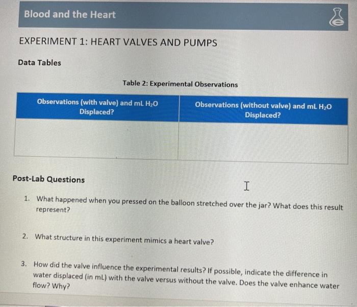 Blood and the Heart EXPERIMENT 1: HEART VALVES AND | Chegg.com