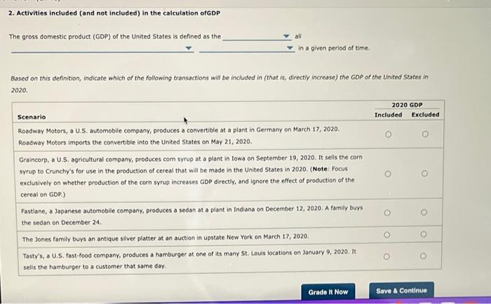 Solved 2. Activities included (and not included) in the | Chegg.com