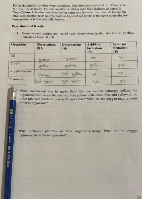 Solved For each sample two tubes were inoculated. One tube | Chegg.com
