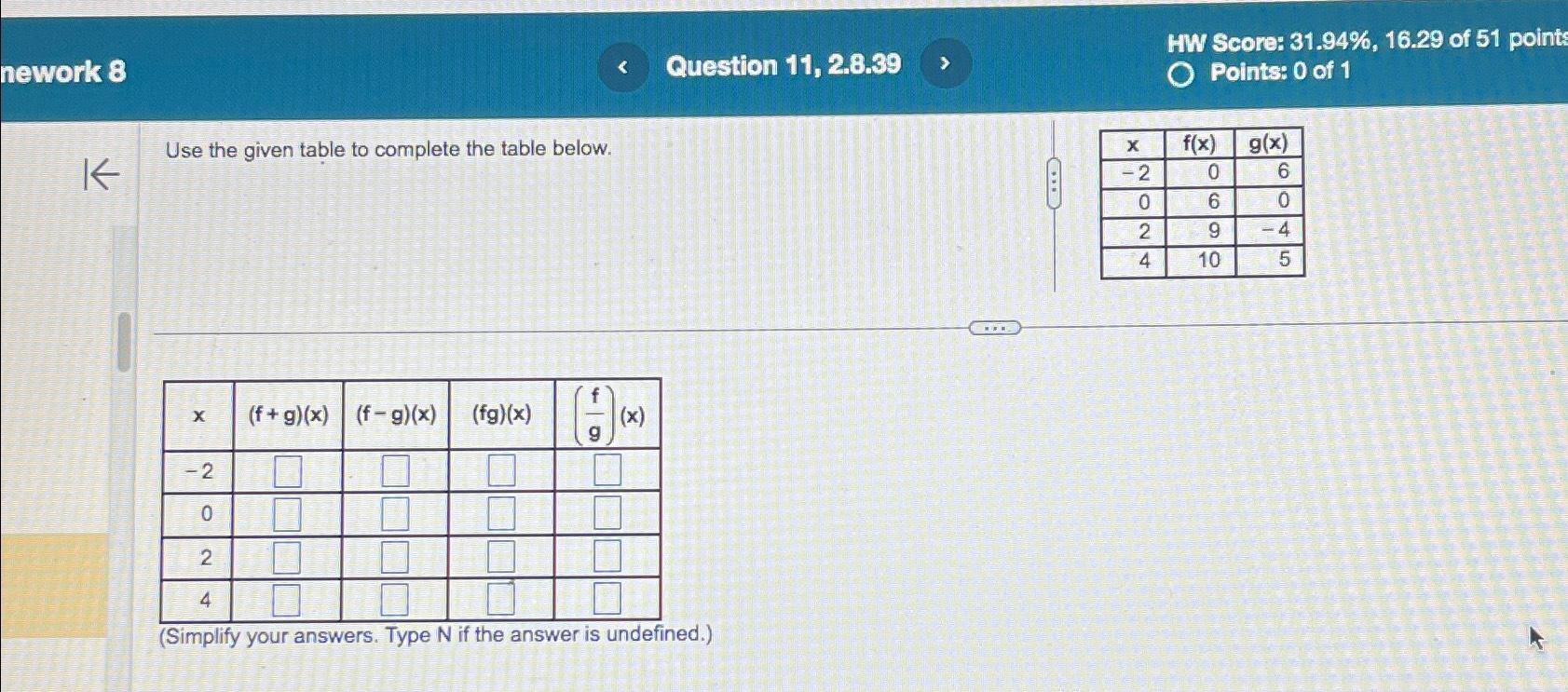 Solved Question 11, 2.8 .39HW Score: 31.94%,16.29 ﻿of 51 | Chegg.com
