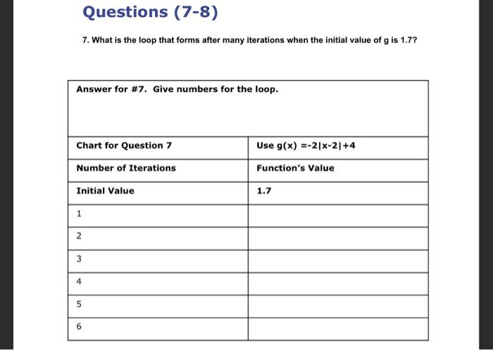 Solved Questions (7-8) 7. What is the loop that forms after | Chegg.com Solved Questions (7-8) 7. What is the loop that forms after | Chegg.com