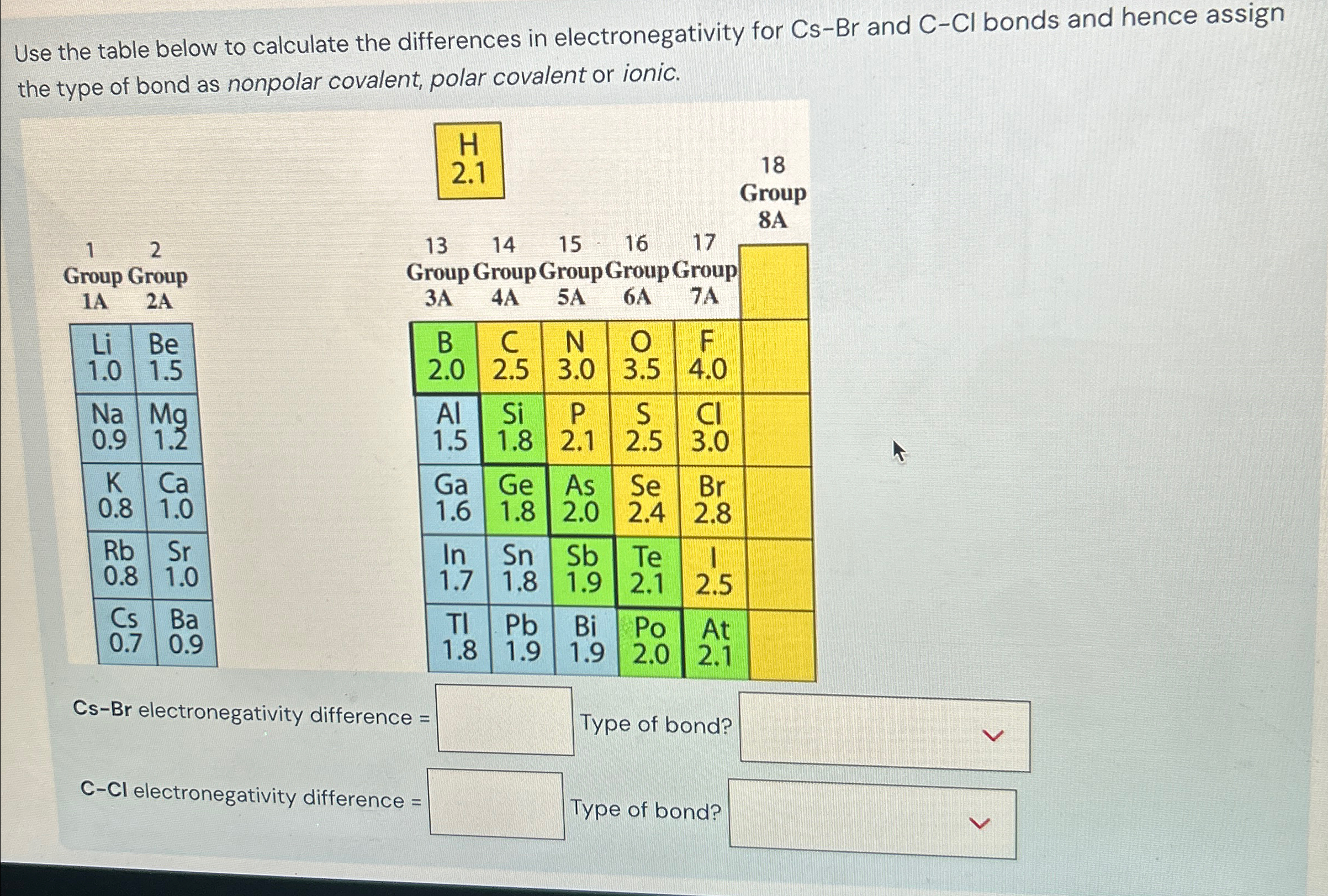 Solved Use the table below to calculate the differences in | Chegg.com