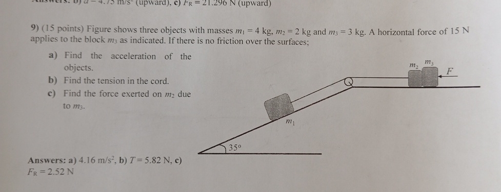 Solved ( 15 ﻿points) ﻿Figure shows three objects with masses | Chegg.com