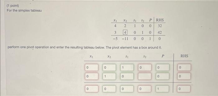 Solved (1 point) For the simplex tableau perform one pivot | Chegg.com