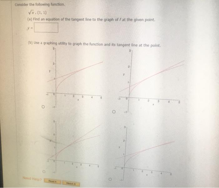 Solved Consider the following function. VX. (1,1) (a) Find | Chegg.com