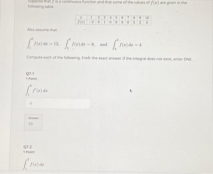 Solved Suppose that f is a continuous function and that some | Chegg.com