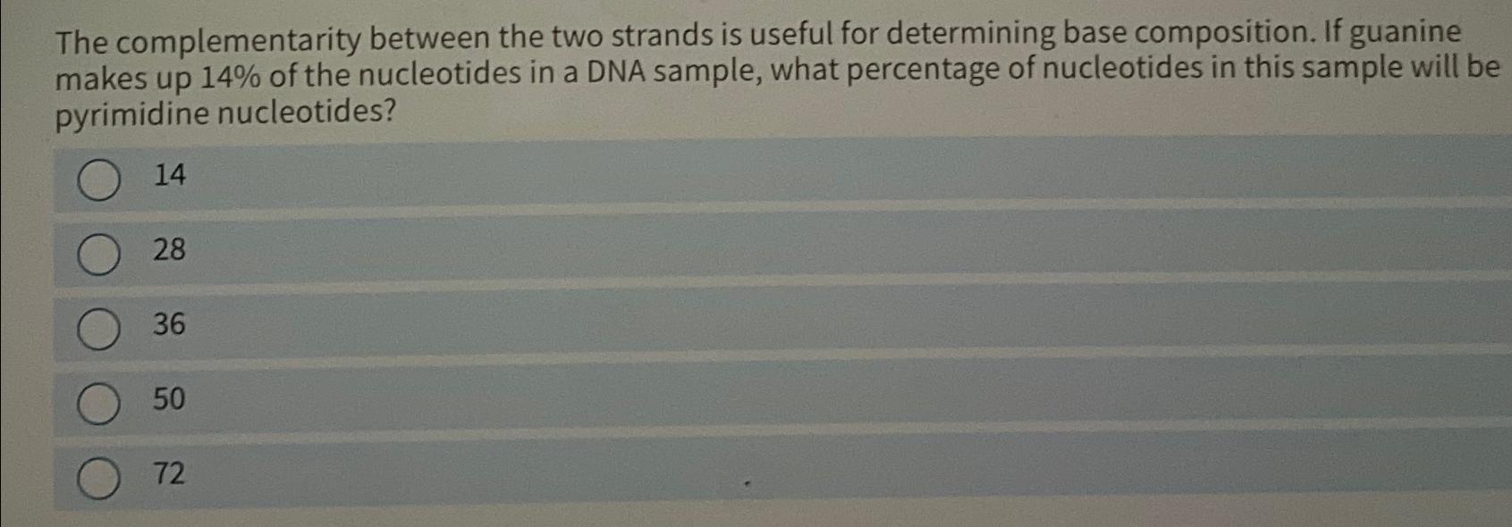 Solved The complementarity between the two strands is useful | Chegg.com