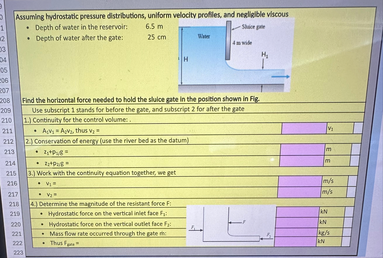 Solved Assuming hydrostatic pressure distributions, uniform | Chegg.com