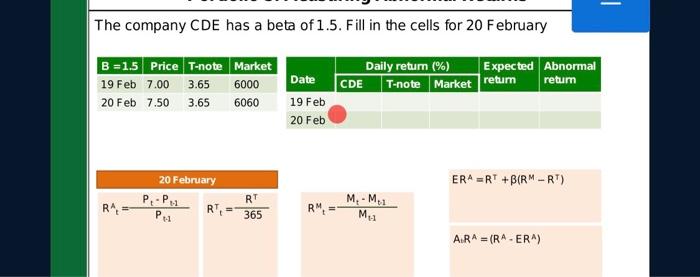 Solved The company CDE has a beta of 1.5. Fill in the cells | Chegg.com