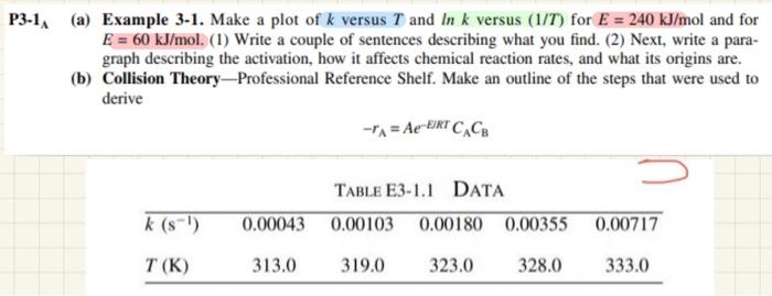 (a) Example 3-1. Make a plot of k versus T and lnk | Chegg.com