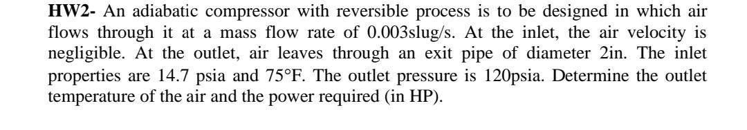 Solved HW2- An adiabatic compressor with reversible process | Chegg.com