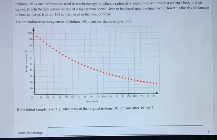 Solved 32p is a radioactive isotope with a half-life of 14.3 | Chegg.com