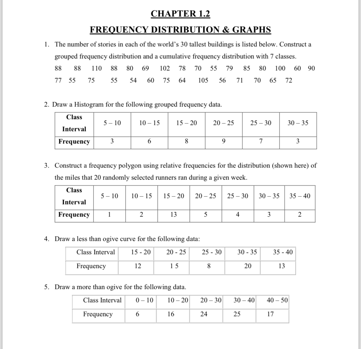 CHAPTER 1.2FREQUENCY DISTRIBUTION & GRAPHSThe number | Chegg.com