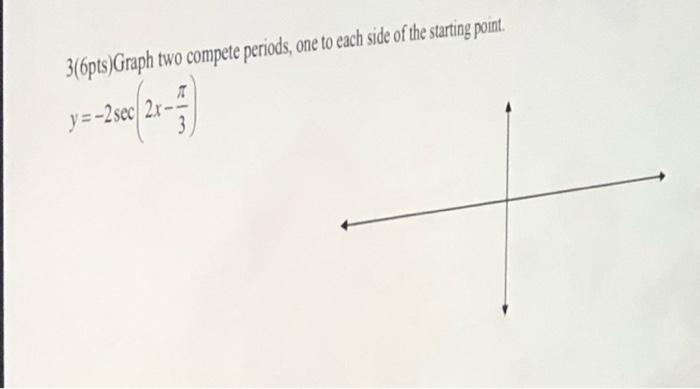 Solved 3(6pts)Graph two compete periods, one to each side of | Chegg.com