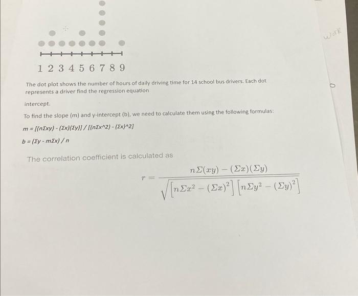 Solved 1 2 3 4 5 6 7 8 9 The dot plot shows the number of | Chegg.com