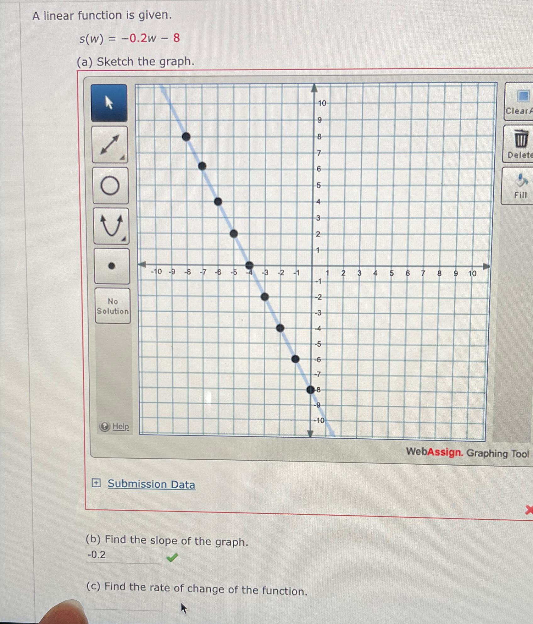Solved A linear function is given.s(w)=-0.2w-8(a) ﻿Sketch | Chegg.com