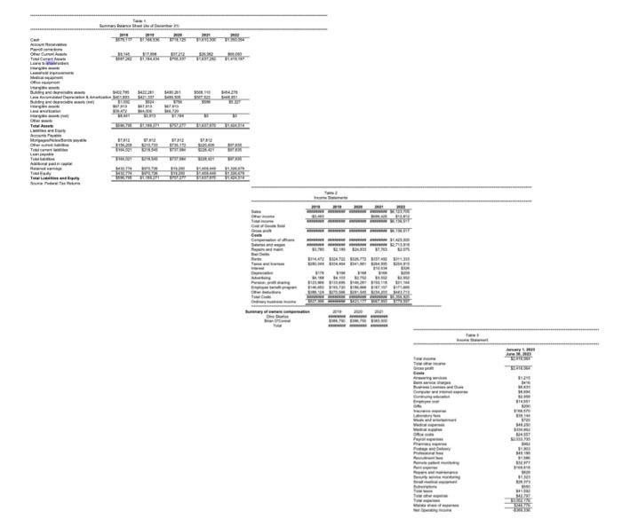 i need to constant growth method and multi stage | Chegg.com