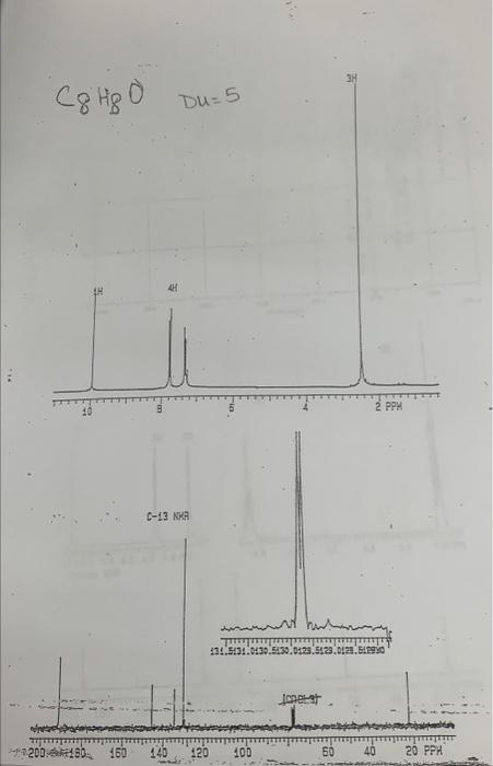 graph the IR spectrum for C8H10O and also for C-13 | Chegg.com
