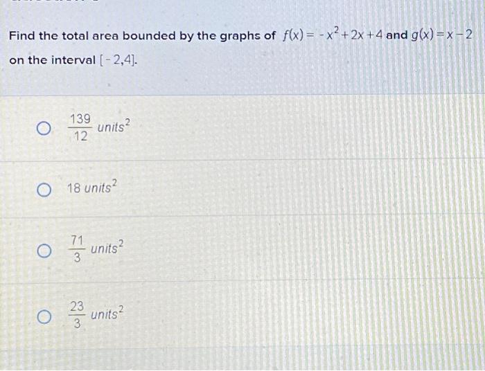Solved Find the total area bounded by the graphs of f(x) = | Chegg.com