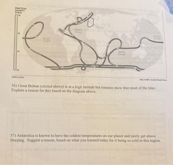 Solved PRACTICAL SALINITY SCALE 38 of Atlantic Oceas 36 | Chegg.com