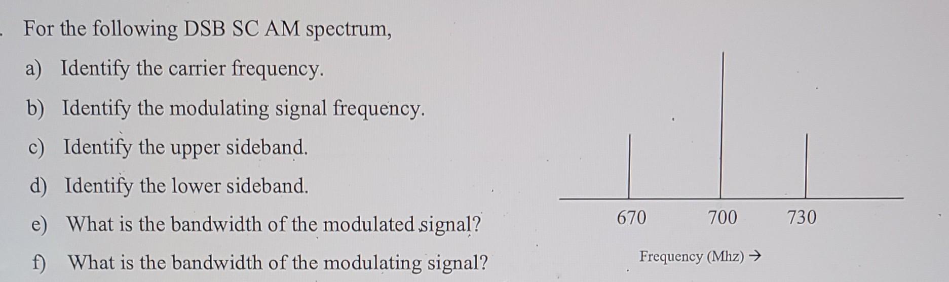 Solved For The Following Dsb Sc Am Spectrum A Identify The