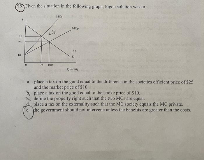 Solved 19. Given the situation in the following graph, Pigou | Chegg.com