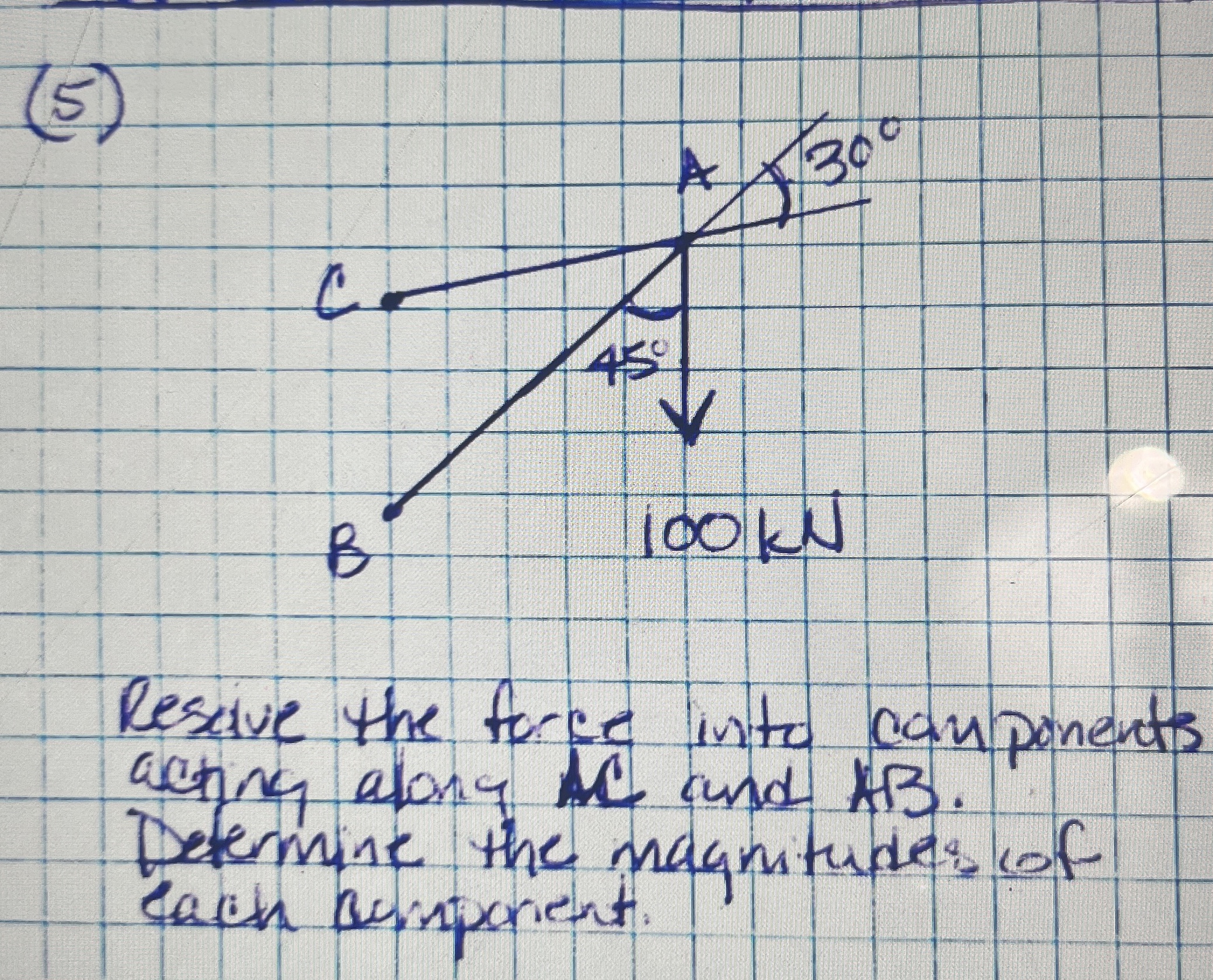 Solved (5)Resolve the force into components acing along AC | Chegg.com