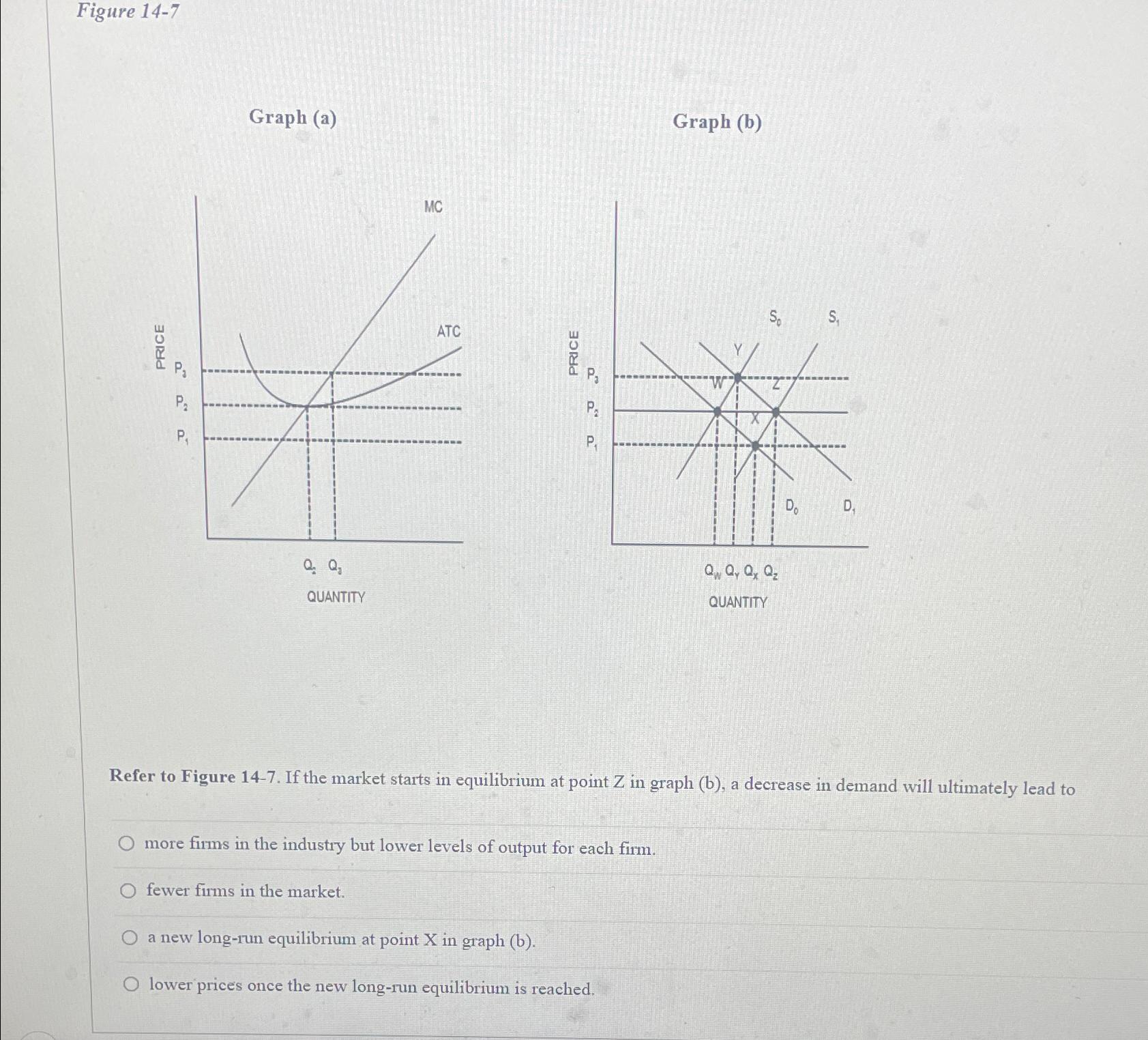Solved Figure 14-7Graph (a)QUANTITYGraph (b)Refer to Figure | Chegg.com