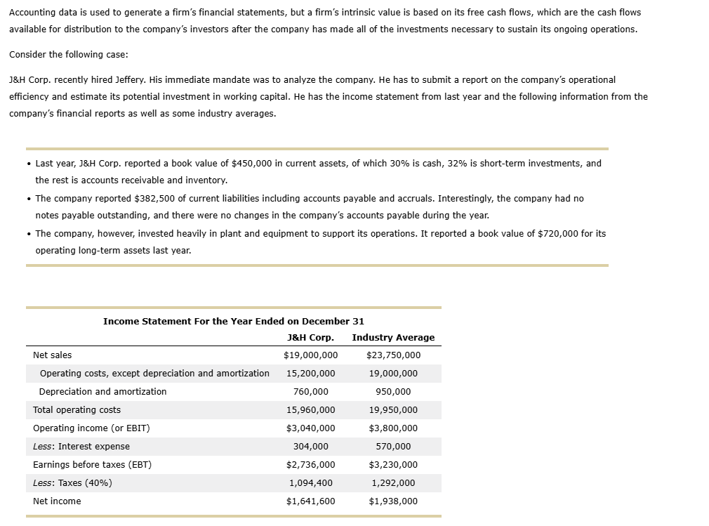 Solved Accounting data is used to generate a firm's | Chegg.com