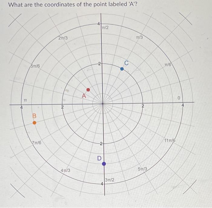 Solved What are the coordinates of the point labeled 'A'? 4 | Chegg.com