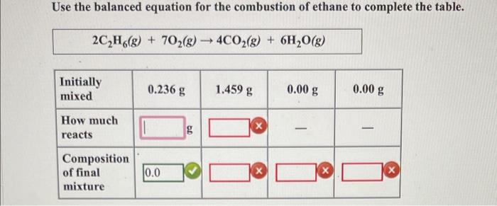Solved Use the balanced equation for the combustion of | Chegg.com